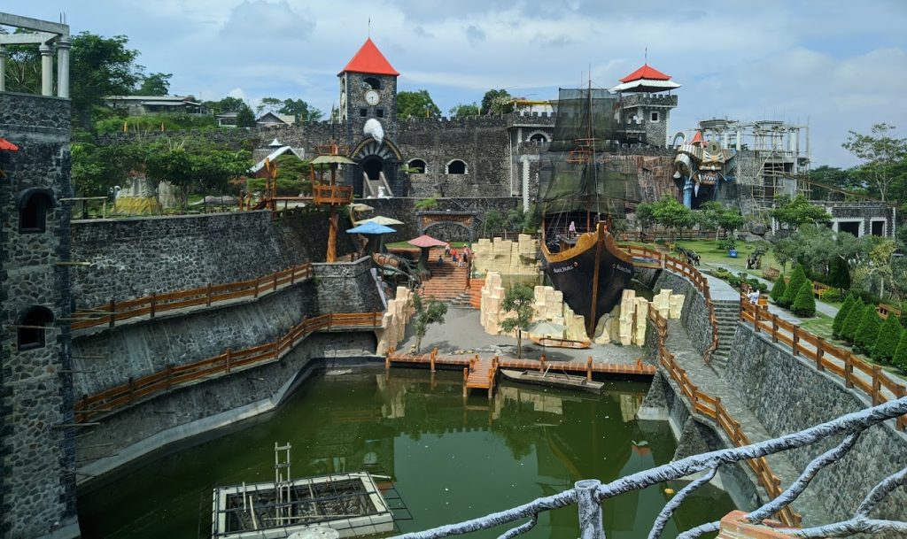 Rekomendasi 4 Wisata Anak Jogja Untuk Mengisi Akhir Pekan Bersama ...